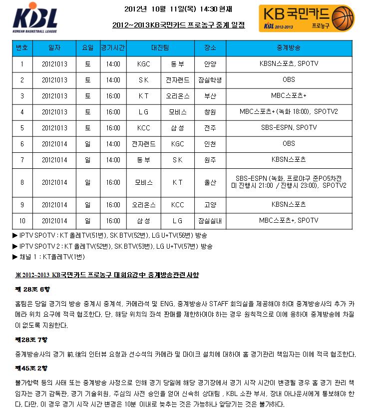 KBL이 발표한 개막2연전 공식 중계일정 : MLBPARK