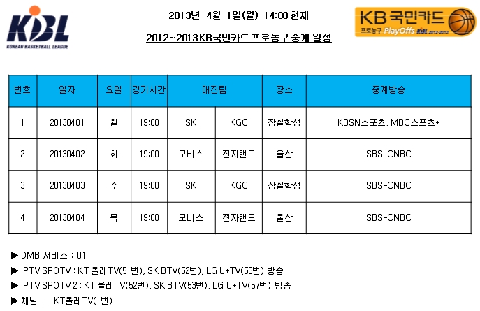 KBL 4강 플레이오프 중계 일정.jpg : MLBPARK